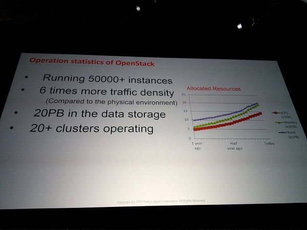 第一手報導！OpenStack東京峰會Day1現場直擊（超多圖片） | iThome